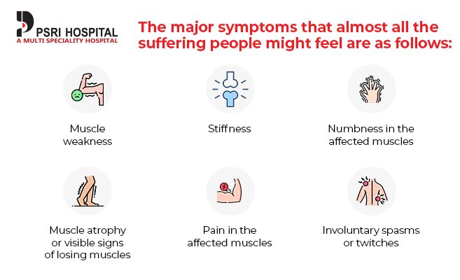 Paralysis Attack: Symptoms, Causes and Treatment